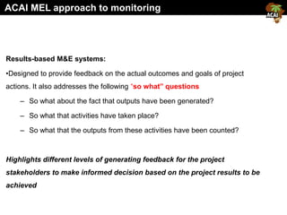 Session 6 2 Monitoring, Evaluation and Learning: Monitoring Uptake for ...