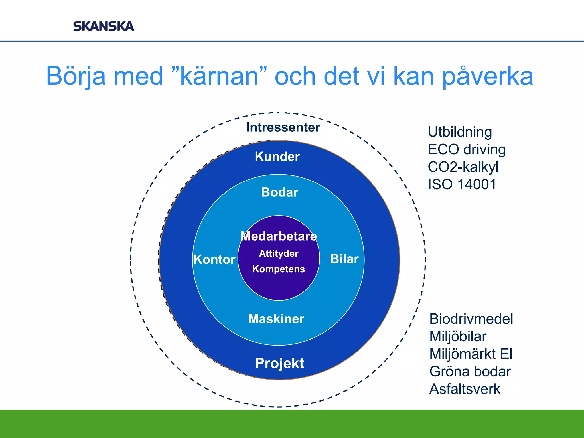 Session 69 Johan Gerklev | PPT