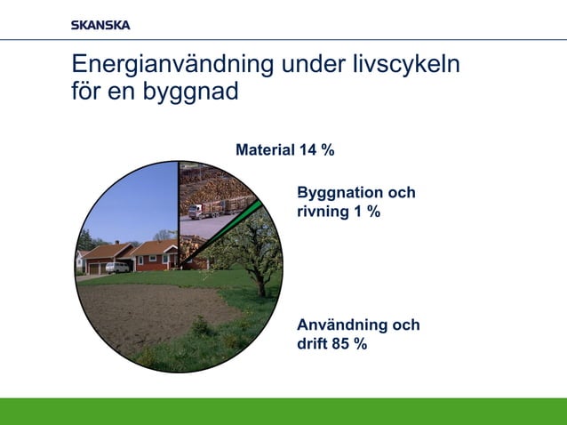 Session 69 Johan Gerklev | PPT