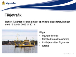 Session 69 Åsa Lindgren | PPT