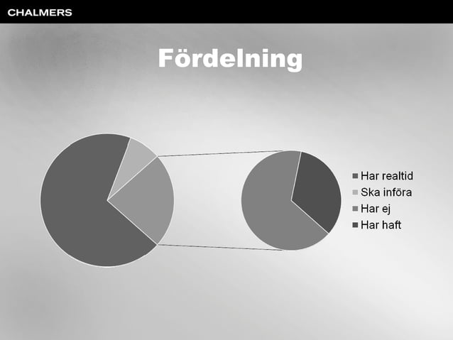 Session 69 Tor Skoglund | PDF