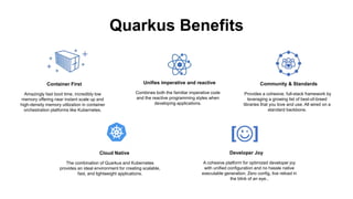 Data Con LA 2022 - Event Sourcing with Apache Pulsar and Apache Quarkus ...