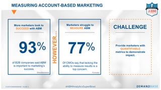 ABM Analytics Super Bowl 6: ABM Performance – Measuring the Things That ...