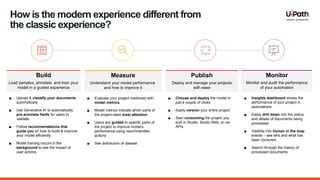 Session 6 Specialized AI Associate Series: The GenAI Experience in ...