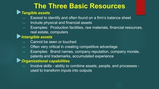 Internal Analysis.pptx