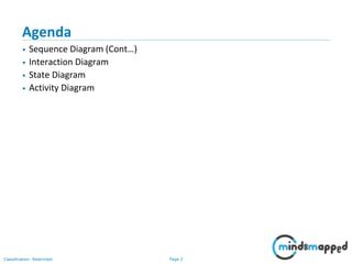 Introduction to OOA and UML - Part 2 | PPT