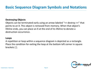Introduction to OOA and UML - Part 2 | PPT