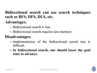 AI_Session 6 Iterative deepening Depth-first and bidirectional search.pptx