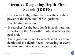 AI_Session 6 Iterative deepening Depth-first and bidirectional search.pptx