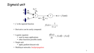 Deep learning introduction basic information | PPT