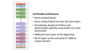 Introduction to deeplearning engineering | PDF
