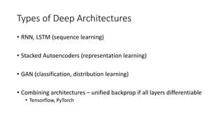 Introduction to deeplearning engineering | PDF