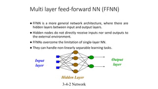Introduction to deeplearning engineering | PDF