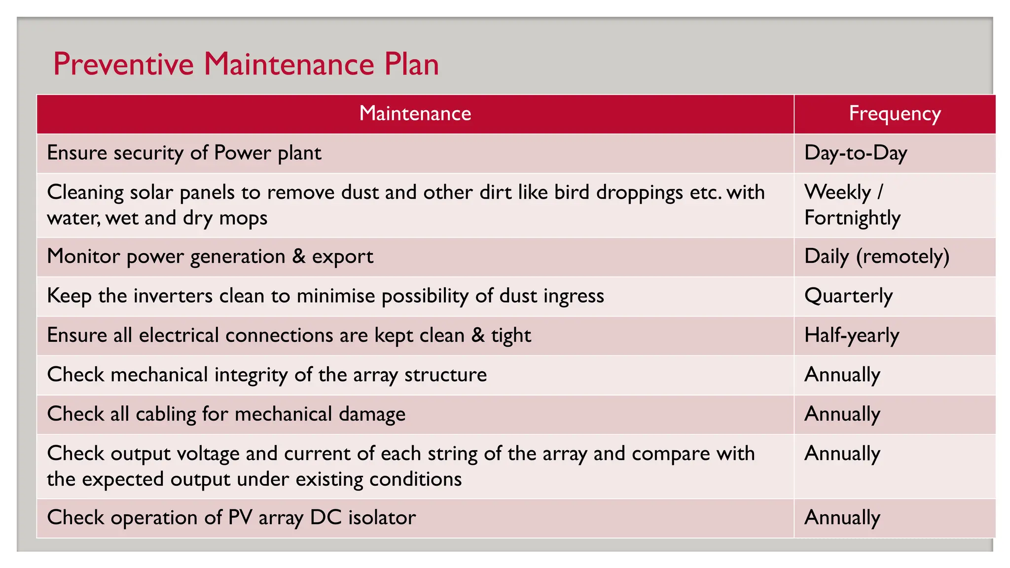 Session_6_Project_risks_identification_and_mitigation_techniques.pptx