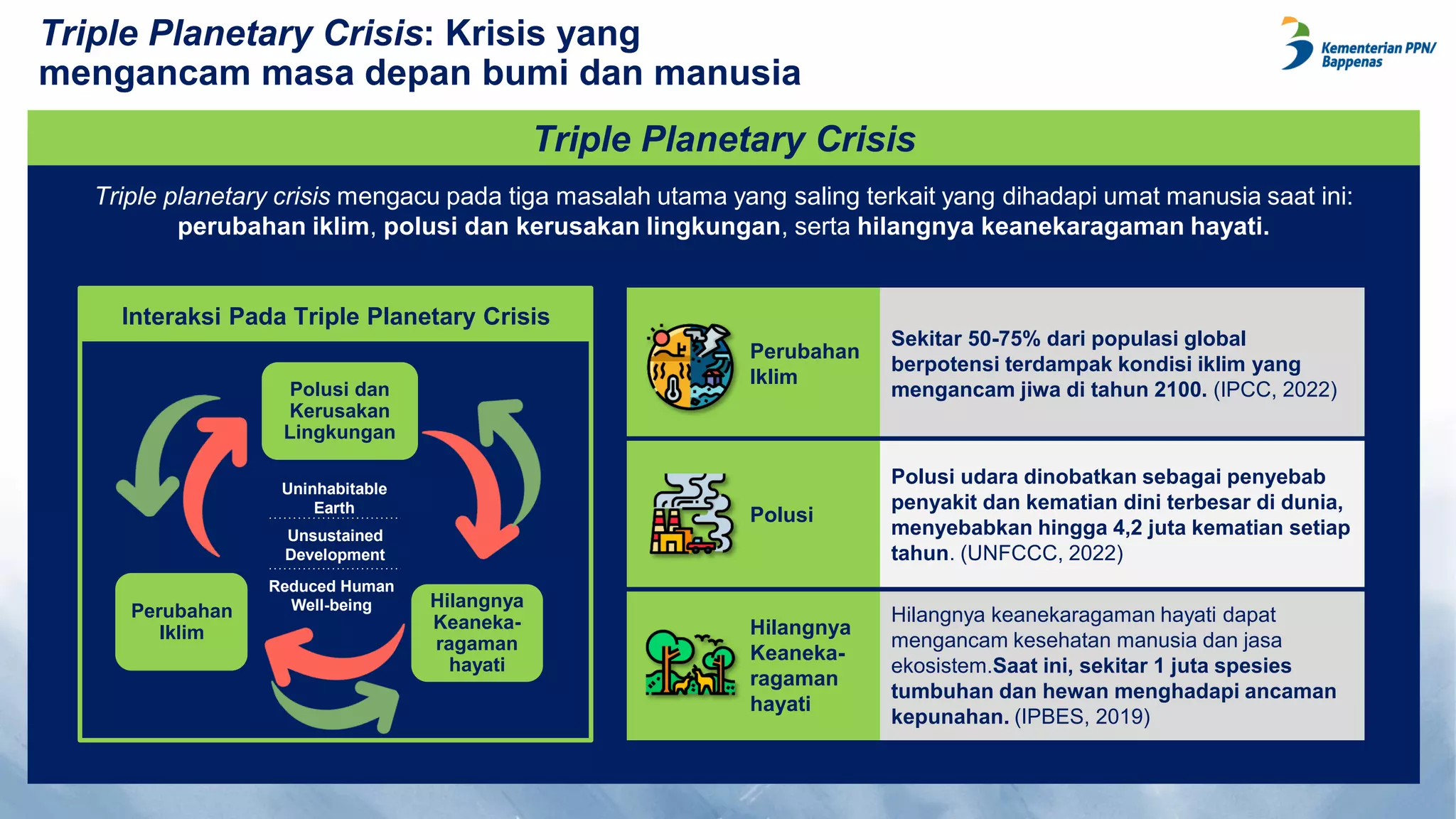 Session 6: Mainstreaming resilience in projects - Medrilzam - Bappenas ...