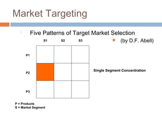Session_6_Segmentation, Targeting, Positioning | PPT | Marketing and ...