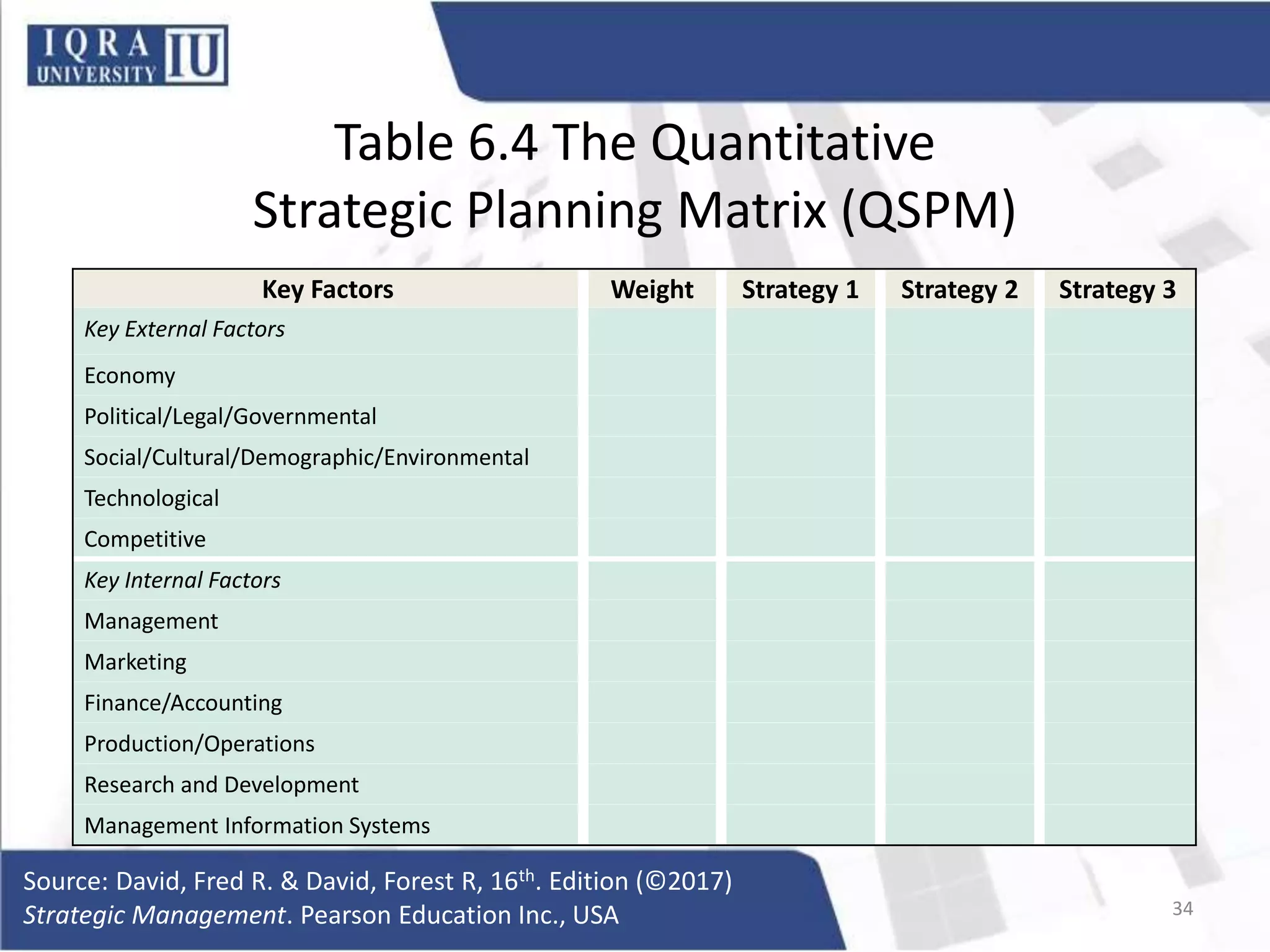 Strategy Analysis and Choice.pptx