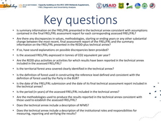 Diagnostic of how the submitted FREL could be improved to better align ...