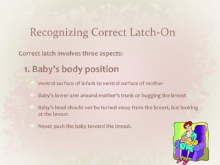 Breastfeeding Module 3: Session 7 | PPT