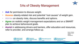 Session 7: Advise on health risks of obesity and treatment options | PPTX
