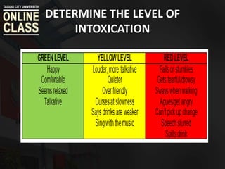 DEAL WITH/HANDLE INTOXICATED GUESTS IN BAR MANAGEMENT | PPTX