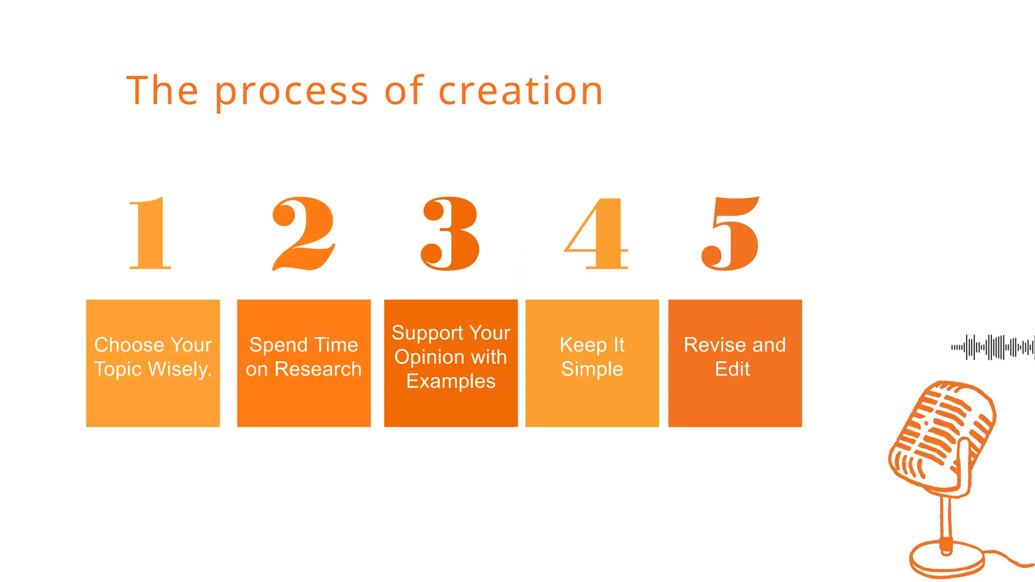 Awareness and selection of different types of topics | PPT