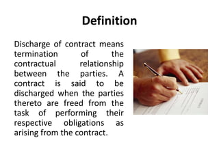 Discharge of contract - Legal Environment of Business - Business Law ...