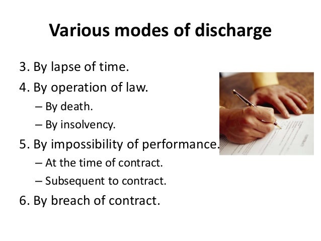 Discharge of contract - Legal Environment of Business - Business Law