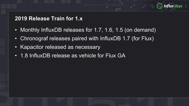 InfluxData Internals by Ryan Betts | PPT