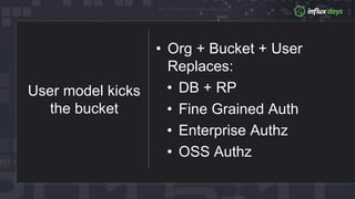 InfluxData Internals by Ryan Betts | PPT