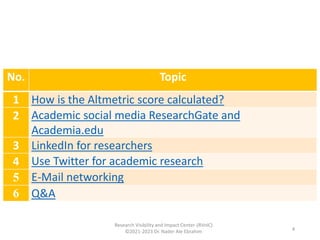 How to Improve Research Visibility and Impact: Session 7, Networking | PDF