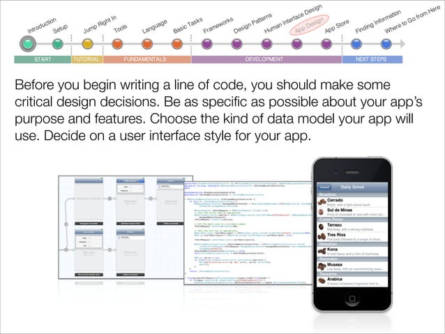 Session 7 - Overview of the iOS7 app development architecture | PPT