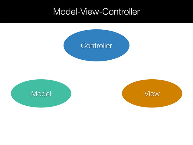 Session 7 - Overview of the iOS7 app development architecture | PPT