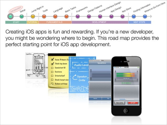 Session 7 - Overview of the iOS7 app development architecture | PPT