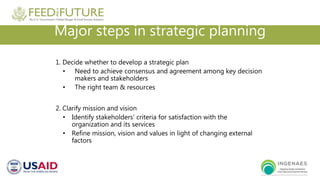Organizational Capacity-Building Series - Session 7: Strategic Planning ...
