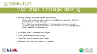 Organizational Capacity-Building Series - Session 7: Strategic Planning ...