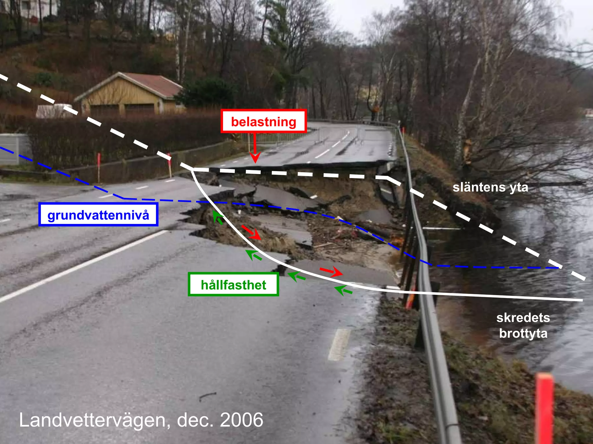 Session 70 Håkan Persson | PPT