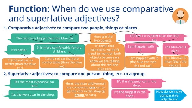 SESSION 7 (1)COMPARISONS-COMPARATIVE AND SUPERLATIVE.pptx