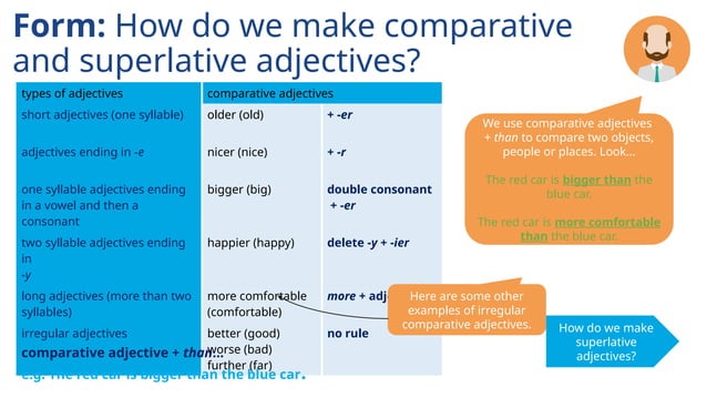 SESSION 7 (1)COMPARISONS-COMPARATIVE AND SUPERLATIVE.pptx