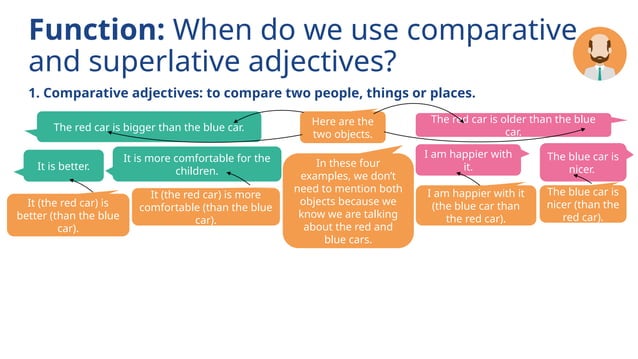SESSION 7 (1)COMPARISONS-COMPARATIVE AND SUPERLATIVE.pptx