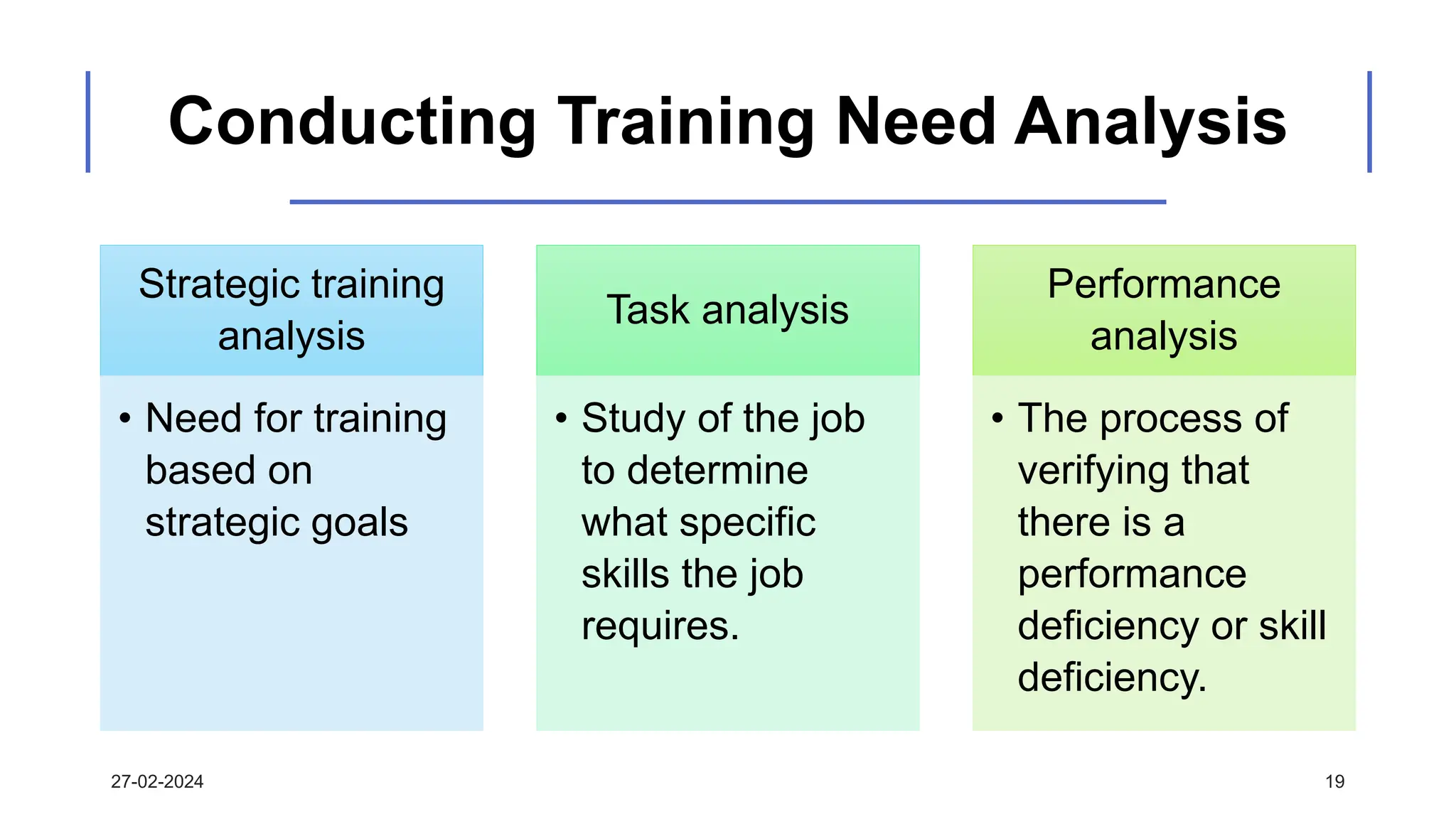 people management(employee training .pptx