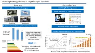 Session 7b: Part II-Decarbonising freight- Alan McKinnon | PPT