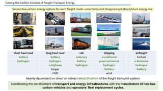 Session 7b: Part II-Decarbonising freight- Alan McKinnon | PPT
