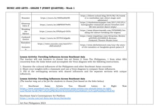 Ang bulaklakin na palea ni Mario at Mariannabsb | DOCX
