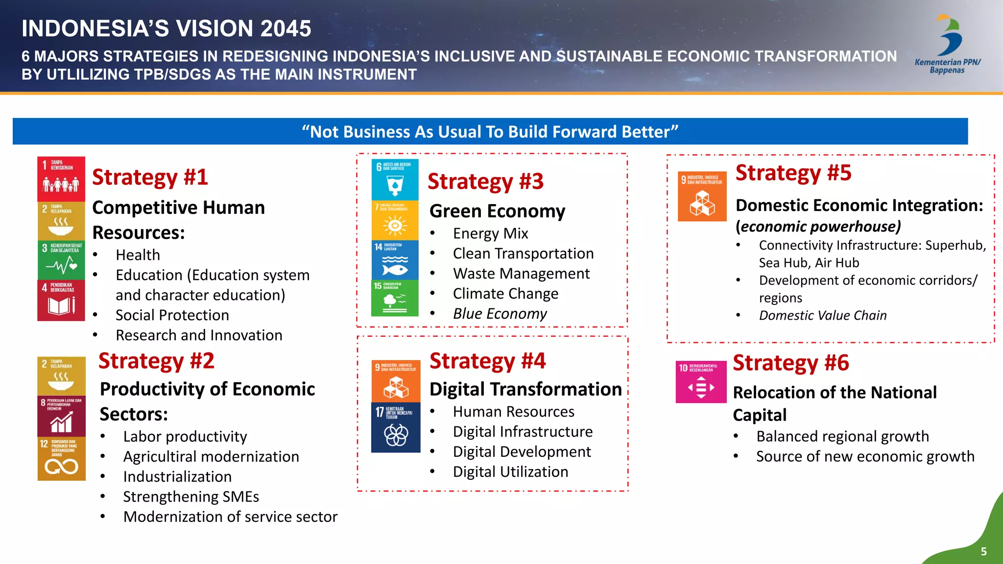 Session 7b: Scene-setting- Transport Sector Decarbonization Strategy in ...