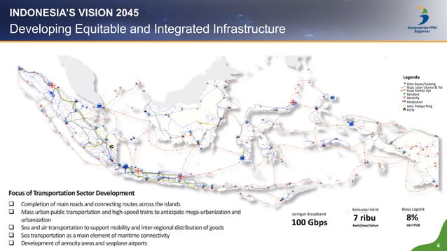Session 7b: Scene-setting- Transport Sector Decarbonization Strategy in ...
