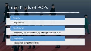 Session 7 Crafting Brand Positioning.pptx