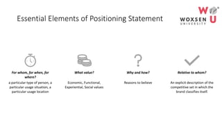 Session 7 Crafting Brand Positioning.pptx