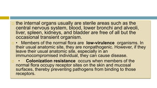 Infections on surfaces.pptx