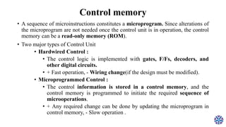 CS304PC:Computer Organization and Architecture Session 7 ...